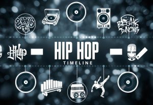 The Evolution of Hip Hop: A Comprehensive Guide
